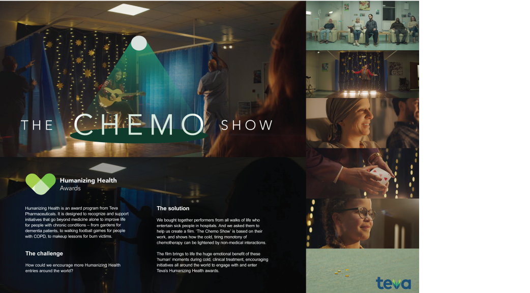 PM Society Awards 2023: Best Advertisement or Campaign for a Company or ...