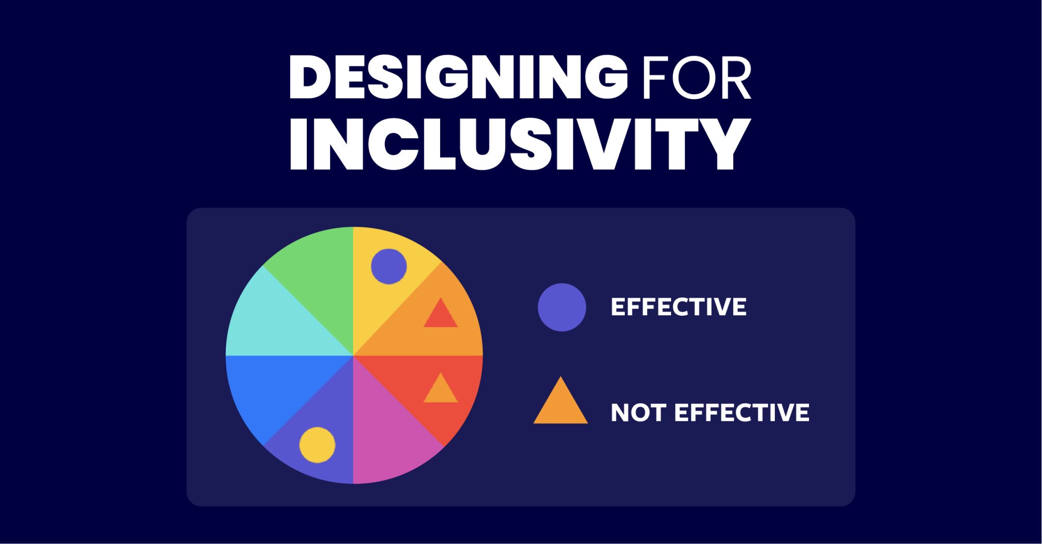 What have we achieved? - PM Society