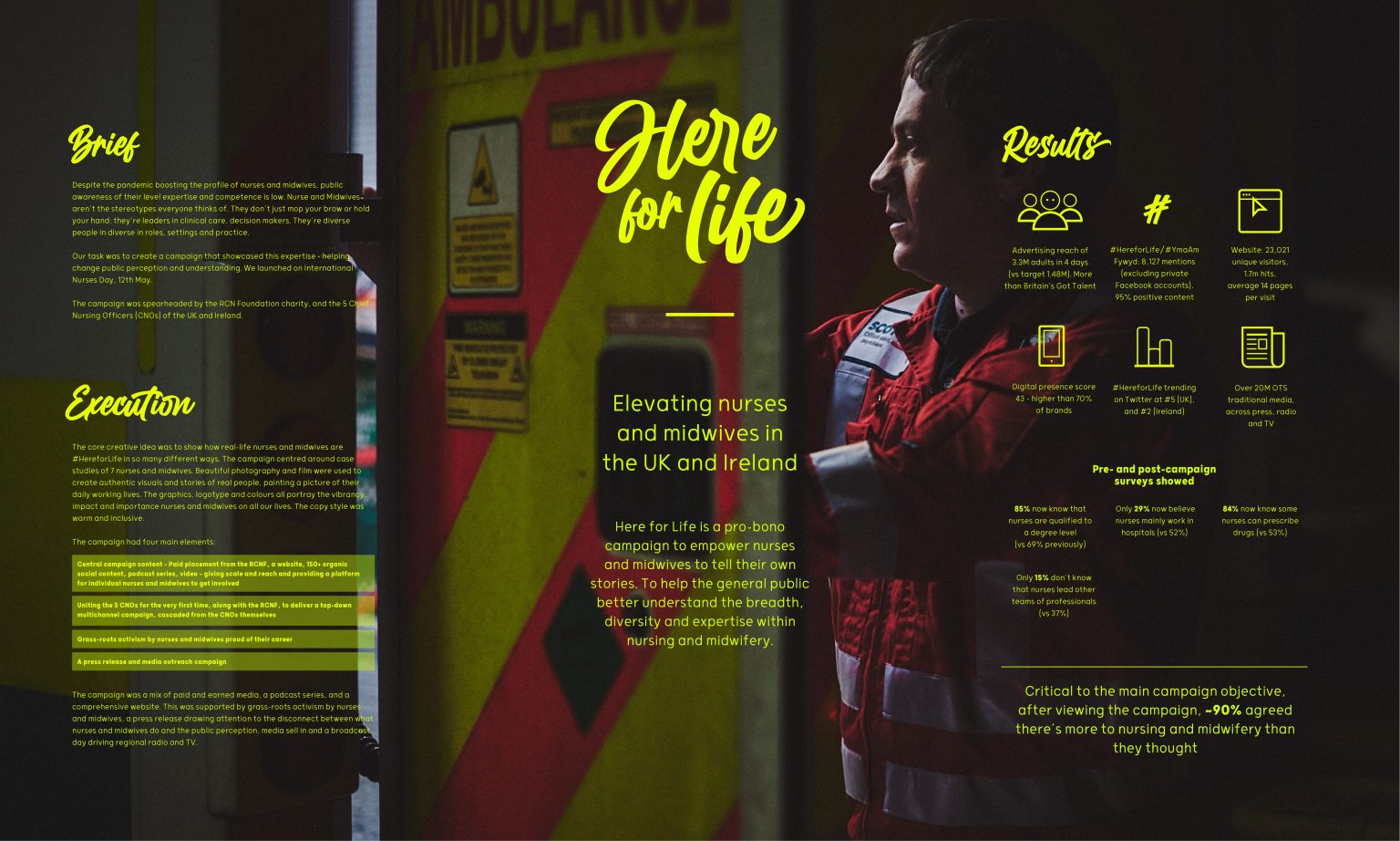 PM Society Awards 2024: Creative Impact Award - PM Society